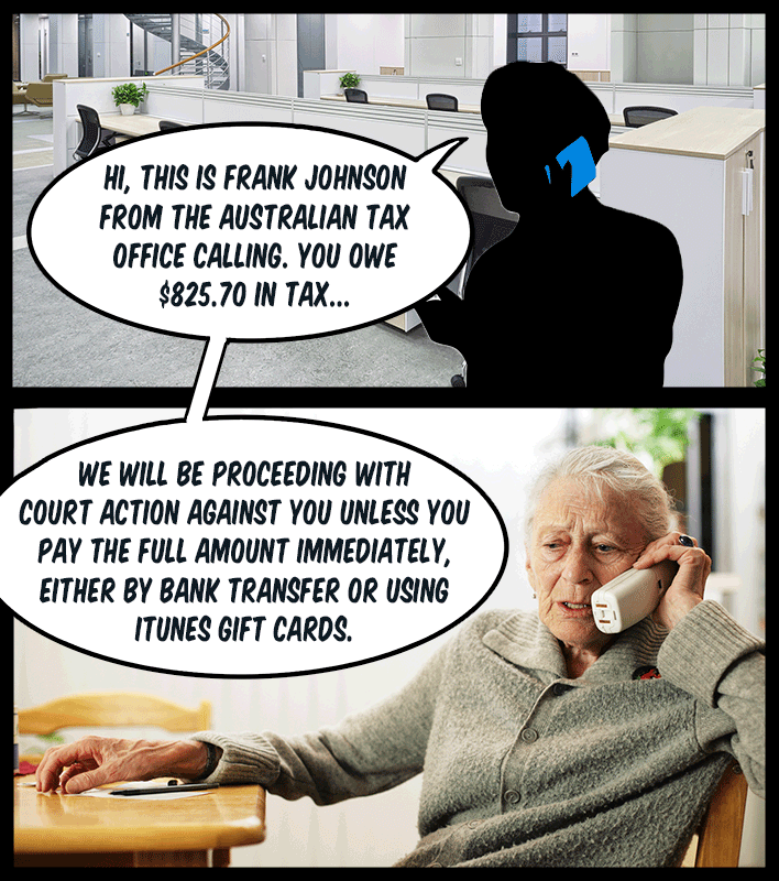 Scams quiz - Consumer Affairs Victoria